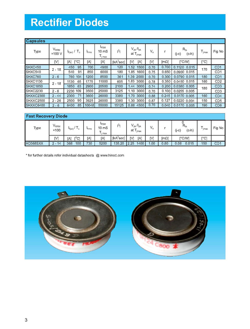 Diodos Hirect Disco – Mapp Electrónica