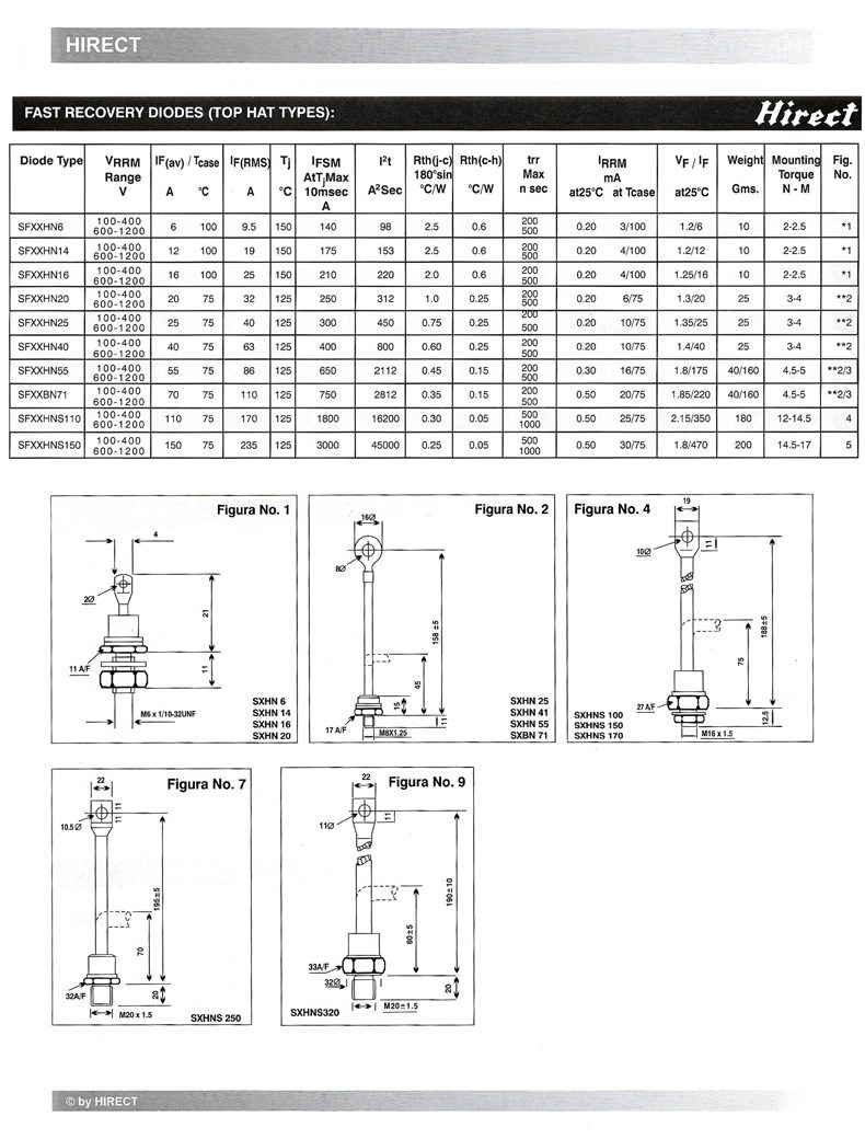 Diodos Hirect Rápidos – Mapp Electrónica