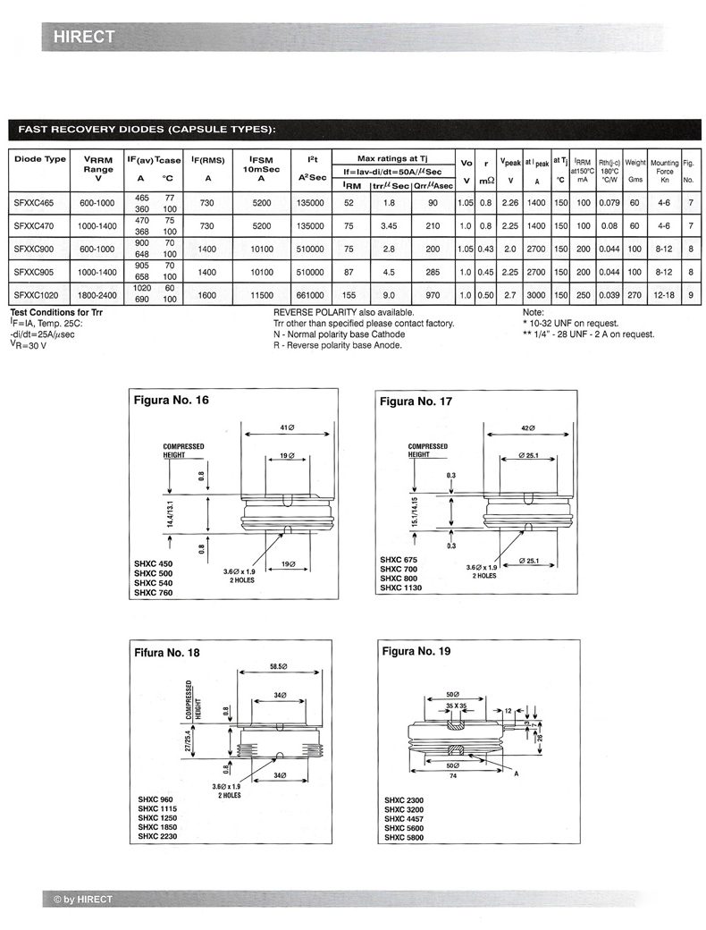 Diodos Hirect Rápidos – Mapp Electrónica
